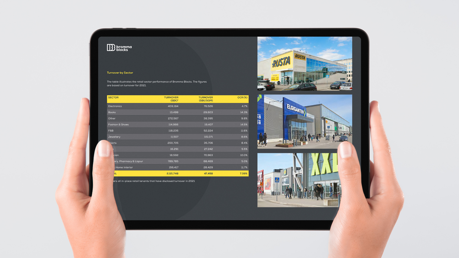 Bromma Blocks, Stockholm | Cube Design